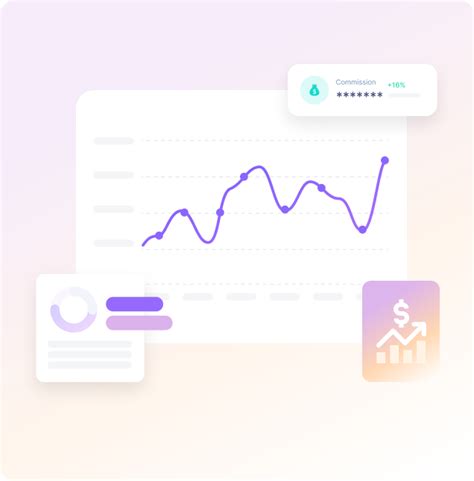 Best Wordpress Hosting Affiliate Program Rocon