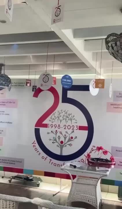 [video] Ritika Pandey Posted On Linkedin