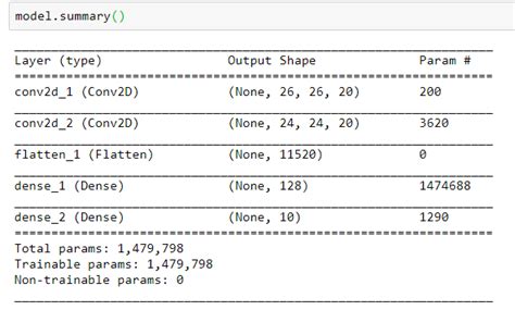 Provided Weight Data Has No Target Variable Batchnormalization
