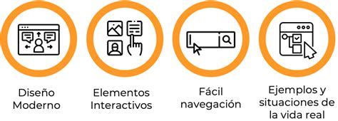 Streaming Learning Compueducación