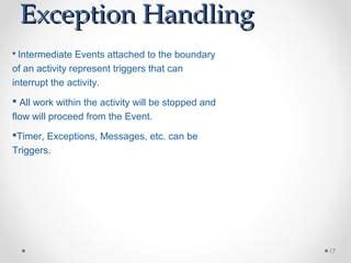 Introduciton To Bpmn PPT