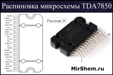 Характеристики транзисторов, резисторов, микросхем и datasheet