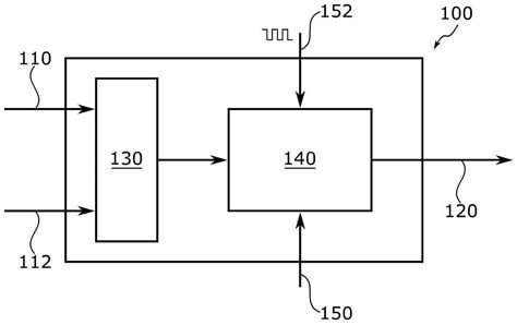 self healing system architecture based on reversible logic eureka