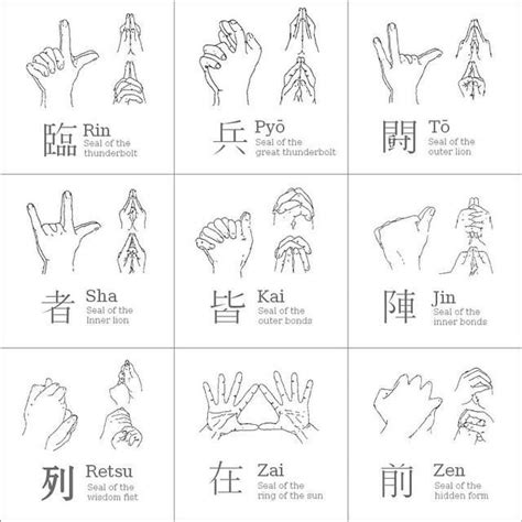 Kuji Kiri Techniques Artofit