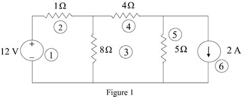 Solved Chapter 2 Problem 7p Solution Fundamentals Of Electric