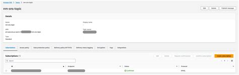 using aws network manager events to manage and monitor your global