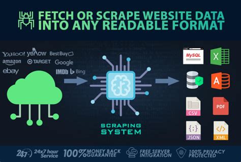 Do Web Data Scraping Data Mining Web Crawler By Codepass Fiverr