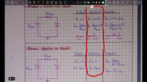 Lecture 6part 1 Examples Youtube