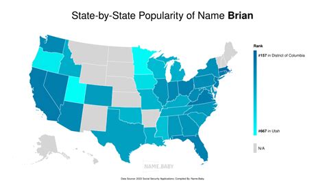 Brian Name Meaning And Popularity