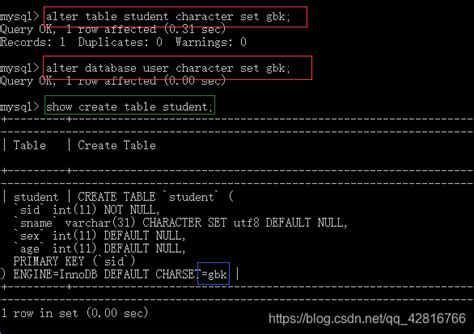 mysql数据库基础（五）：表中数据的操作（增删改查） 10 3 修改product数据表销售价格数据 分数 5 作者 冰冰 单位 广东东软