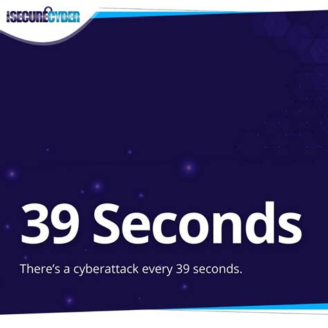 Isecurecyber On Linkedin Isecurecyber Cyberattacks Cybersecurity Databreach…