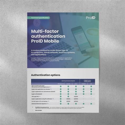 Datasheet Proid Mobile Proid