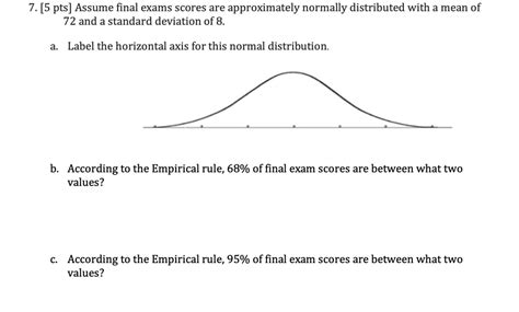 Solved 7 5 Pts Assume Final Exams Scores Are Approximately Normally