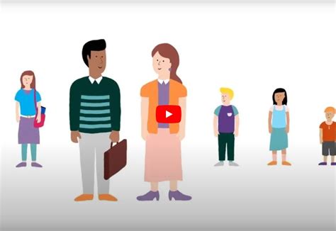 Acecqa In This Short Clip Beyou Discusses Why Wellbeing