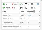 Blocking MDNS Traffic R Sysadmin