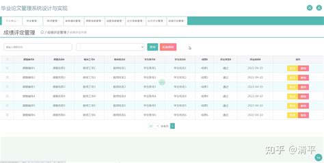 开题报告毕业论文管理系统设计与实现（附源码）java毕设 知乎