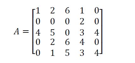 Solved Apply The Properties Of Determinants To Get The Chegg