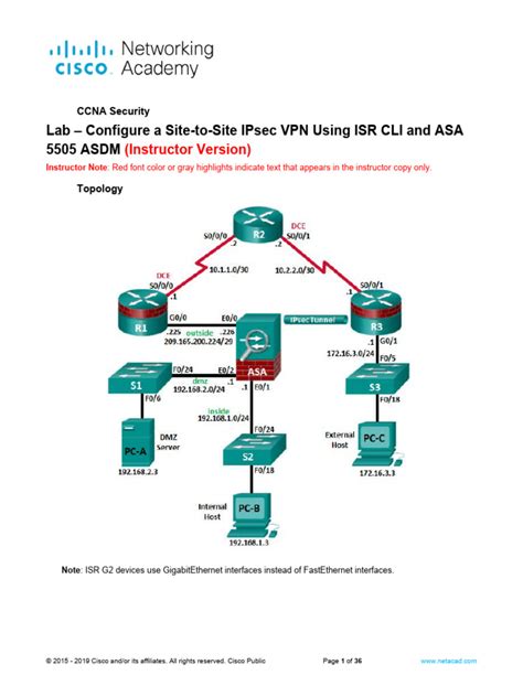 10 2 1 9 Lab Configure A Site To Site Ipsec Vpn Using Isr Cli And Asa 5505 Asdm Instructor