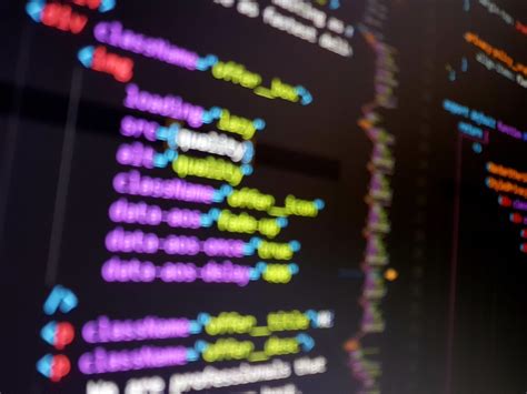 Learn To Code With The Right Mindset By Bart Zalewski Medium