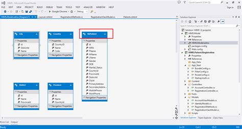 Aspnet Mvc 5 Tutorials For Beginners Creating Aspnet Mvc 5