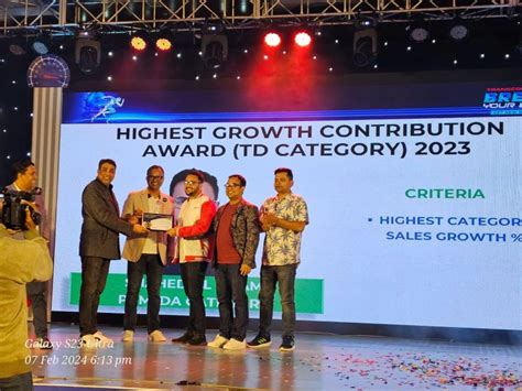 Shahed Ul Islam On Linkedin Transcomdigital