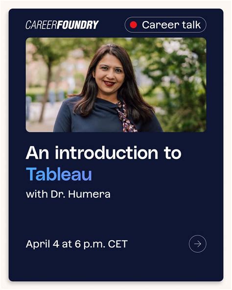 Dataanalytics Tableau Datavisualization Careerfoundry