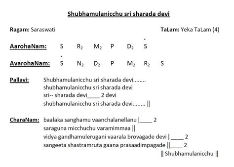 Shubhamulanicchu Sri Sharada Devi Lyrics