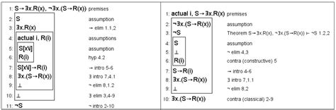 proof writing s→∃x q x ⊢ ∃x s→q x how to prove the validity of
