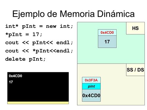 Todo Sobre Archivos Memoria Dinamica