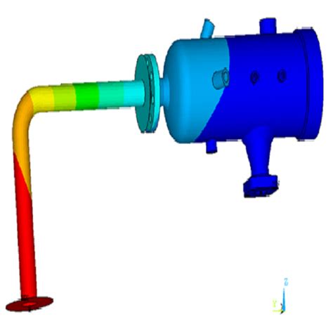 Harmonic Response Analysis Of Structure Analyzer Cae Engineering Services