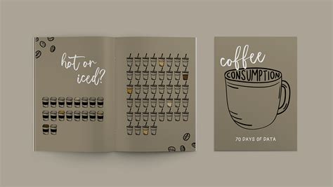 Coffee Data Visualization On Behance Coffee Data Visualization On Behance