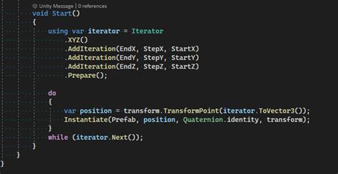 Iterations Fluent Interface Syntactic Sugar For Your Loops Because
