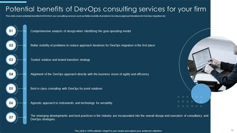 Devops Implementation And Transformation Services Consultancy Proposal Powerpoint Presentation