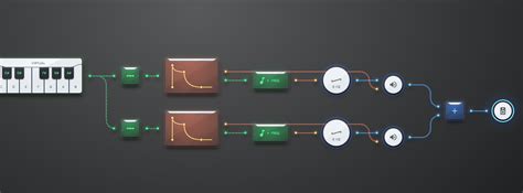 Dev Diary Polyphonic Synthesis Tooling Audionodes