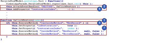 Example Of Customizing Siebel Open Ui