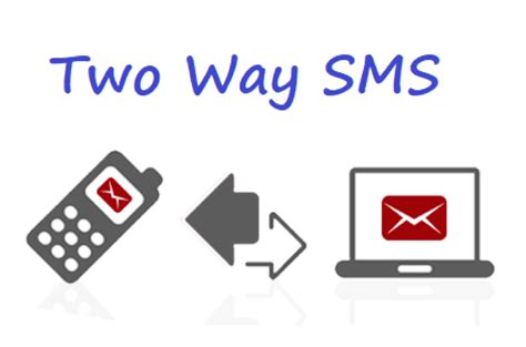Two Way SMS Messaging How It Can Benefits Your Business Customer