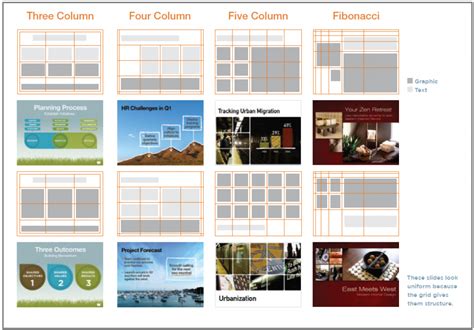 Grid Systems NancyDuarte Slideology Presentation Techniques Presentation Design Presentation