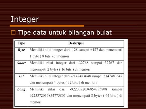 Ppt Variabel Dan Tipe Data Powerpoint Presentation Free Download Id 5559765