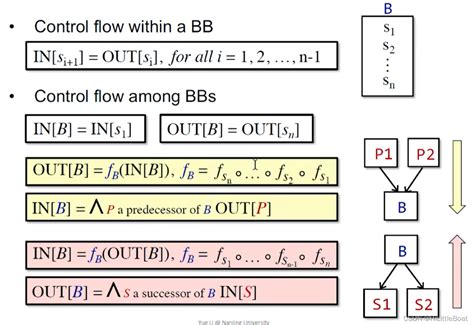 【软件分析静态分析】chapter3 课程0304 数据流分析的应用（data Flow Analysis）available