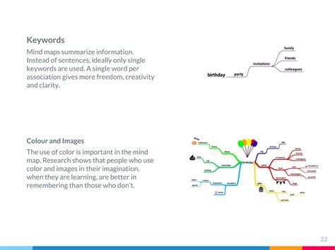 Design Thinking Ideation Pptx