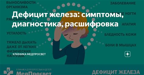 Дефицит железа: симптомы, диагностика, расшифровка | Клиника МедПросвет ...