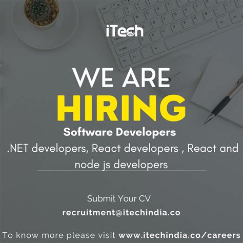 Manikandan Balasubramanian On Linkedin Hiring Jobs Developers