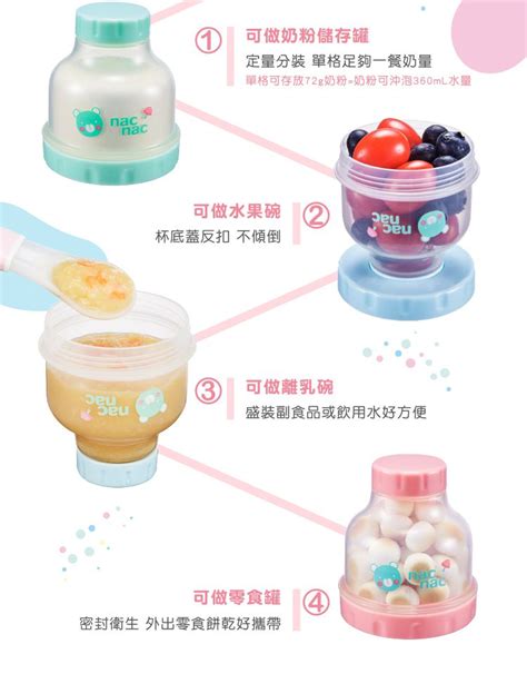 nac nac 玩美多功能奶粉盒媽咪愛
