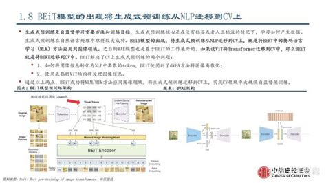 多模态大模型技术演进及研究框架 多模态 模型 Csdn博客