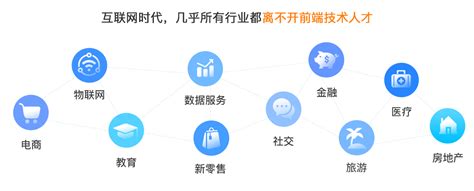 Web前端培训 选「传智教育」 Web前端培训班课程升级v8 0