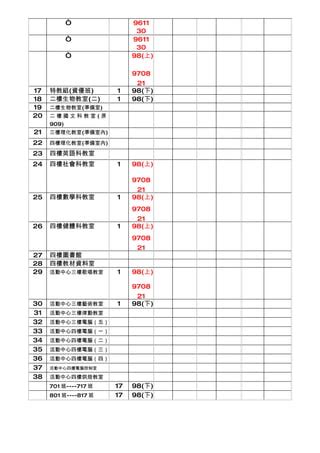 Dvd Pdf