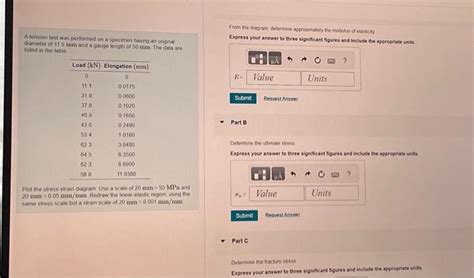 Solved Part A Determine Modulus Of ElasticityPart B Chegg
