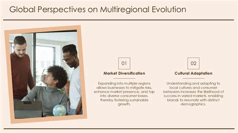 Global Perspectives On Multiregional Evolution Ppt Guidelines Acp Ppt
