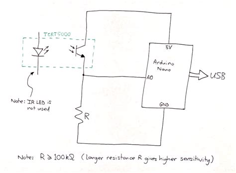 2020 21 Sem 2 Lab 7 Binary Signal Detective Eepp Scrapbook