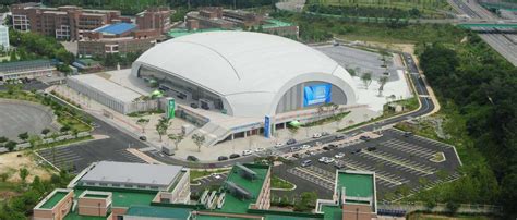 World Class Practices Kirby South East Asia